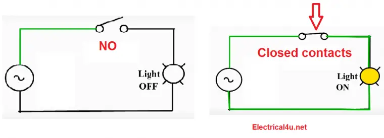 What is Normally Open & What is Normally Closed [Video Included ...