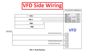 VFD Start Stop Wiring Diagram | Electrical4u