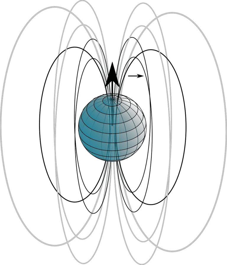 Torque Equation of Three Phase Induction Motor | Electrical4u