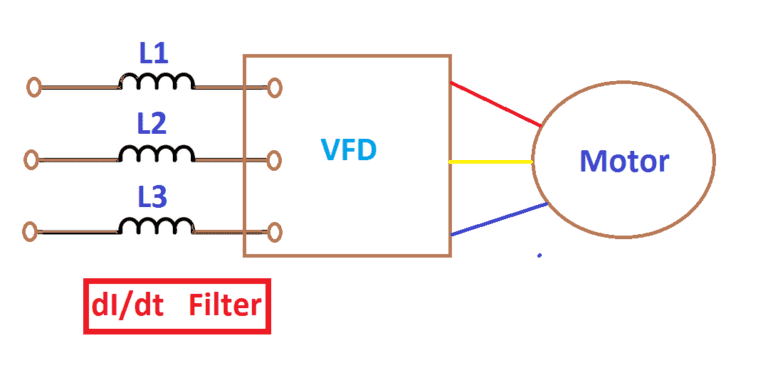 Why line chokes are used in VFD | Electrical4u