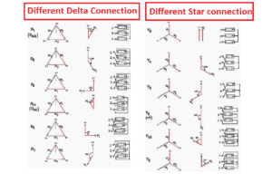 Three Phase Transformer vector group and Significance of vector ...