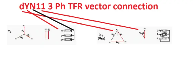 Three Phase Transformer Vector Grouping Significance | Electrical4u