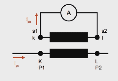 CT polarity S1 and S2 Identification | Electrical4u