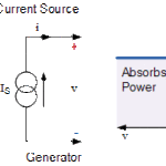 Current source 5 | Electrical4u