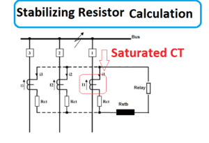 How to Calculate Stabilizing Resistor for High Impedance Differential ...