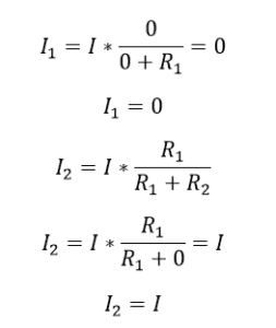 What is Short Circuit | Electrical4u