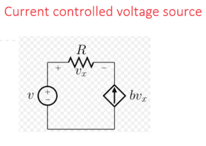 What is Voltage Source | Electrical4u