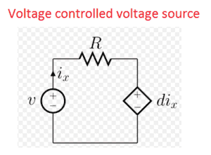 What is Voltage Source | Electrical4u