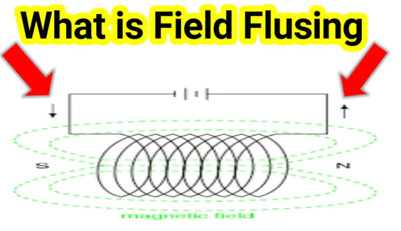 field flushing2 | Electrical4u