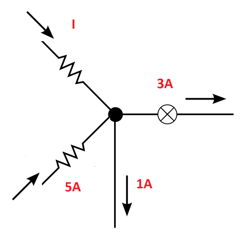 Kirchhoff’s Voltage Law Kirchhoff’s Current Law Easy Understanding | Electrical4u