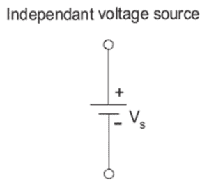 What is Voltage Source | Electrical4u