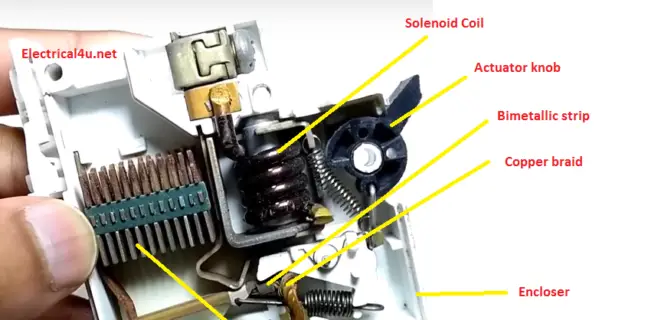 Electrical Archives | Electrical4u