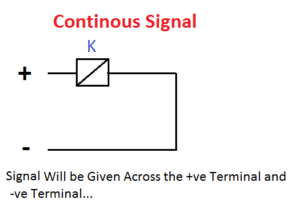 PLC DCS Start Stop Wiring diagram | Electrical4u