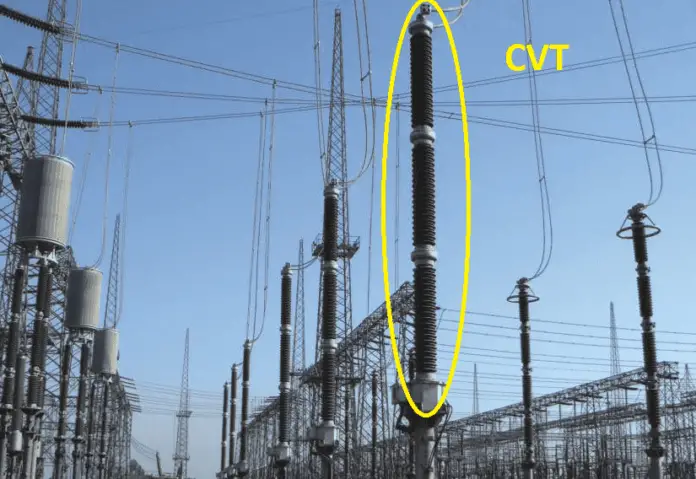 Capacitive Voltage transformer | Electrical4u