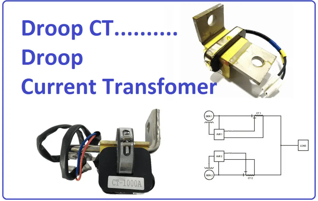 Droop CT Droop current transformer | Electrical4u