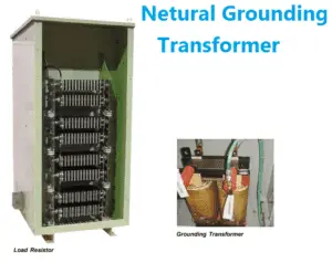Advantage of Neutral Grounding Transformer NGT | Electrical4u