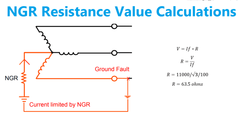 How to calculate NGR resistance value? | Electrical4u