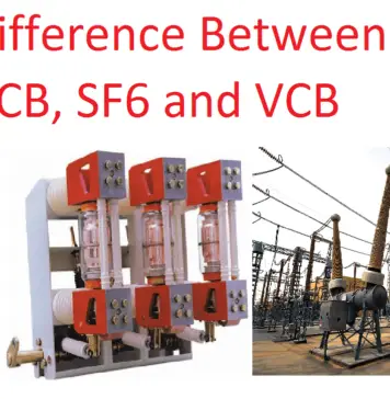 Difference-Between-ACB-SF6-and-VCB-356x364 | Electrical4u