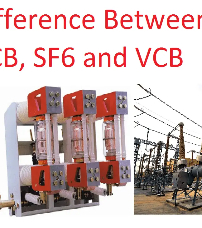 Difference-Between-ACB-SF6-and-VCB-648x730 | Electrical4u
