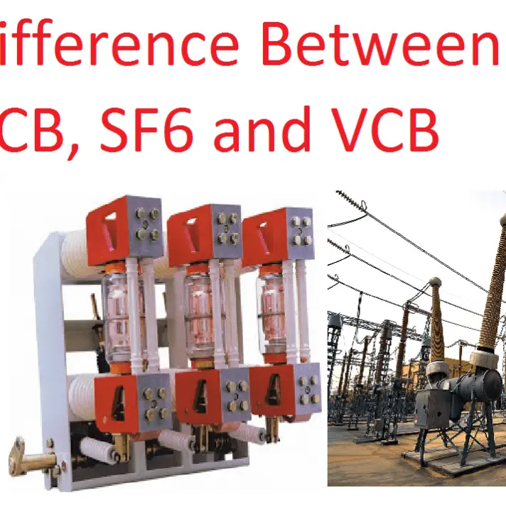 Difference-Between-ACB-SF6-and-VCB-712x728 | Electrical4u