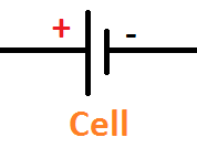 Difference between cell and battery | Electrical4u