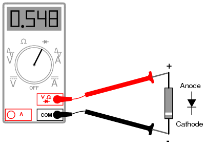 Check Diodes | Electrical4u
