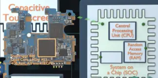 What is Digital Camera, Working Principle, Construction, Application ...