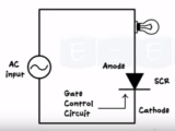 What is SCR, Construction, Working, SCR as Switch | Electrical4u