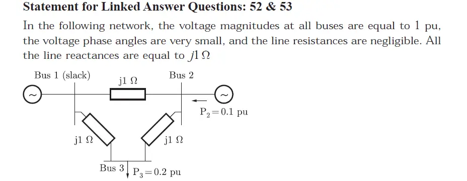 4 | Electrical4u