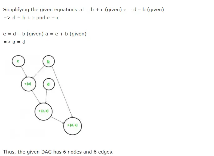 Gate CS-2014-3 Question Paper With Solutions | Page 44 of 65 | Electrical4u