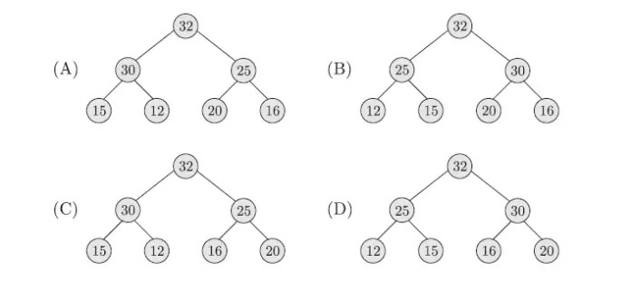 Gate CS-2004 Question Paper With Solutions | Page 80 of 90 | Electrical4u