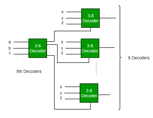 Screenshot_268 | Electrical4u