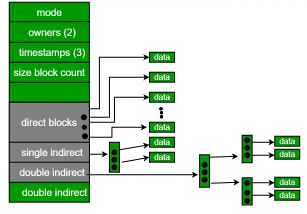 Screenshot_315 | Electrical4u