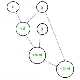 Screenshot_498 | Electrical4u