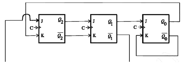 Gate CS-2014-3 Question Paper With Solutions | Page 55 of 65 | Electrical4u