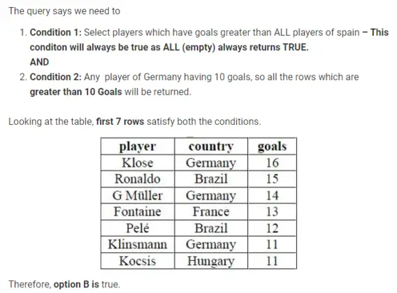 Gate CS-2017-2 Question Paper With Solutions | Page 61 of 65 | Electrical4u