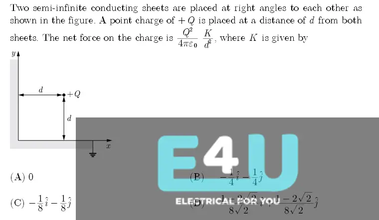 1 | Electrical4u