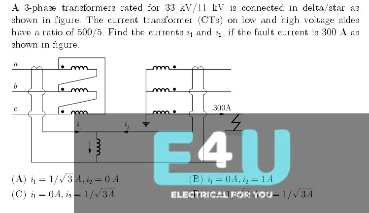 1 | Electrical4u