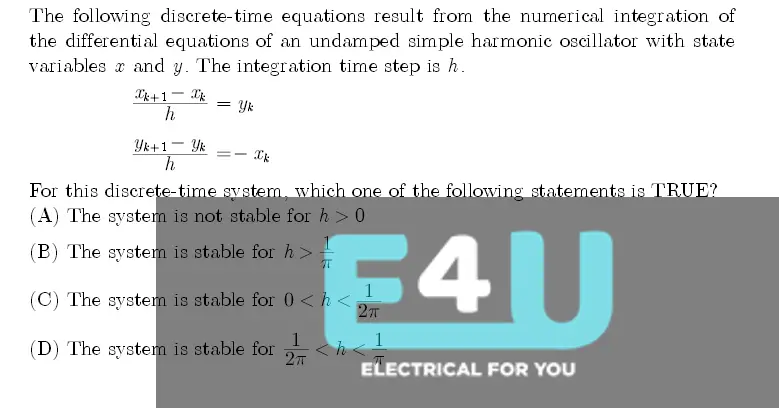 1 | Electrical4u