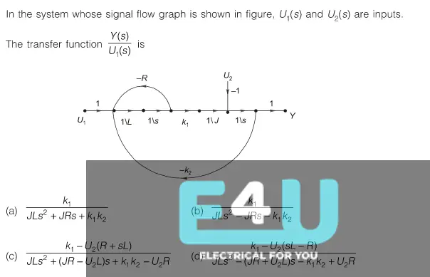 1 | Electrical4u