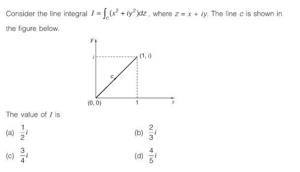 Gate EE-2017-1 Question Paper With Solutions | Page 54 of 65 | Electrical4u