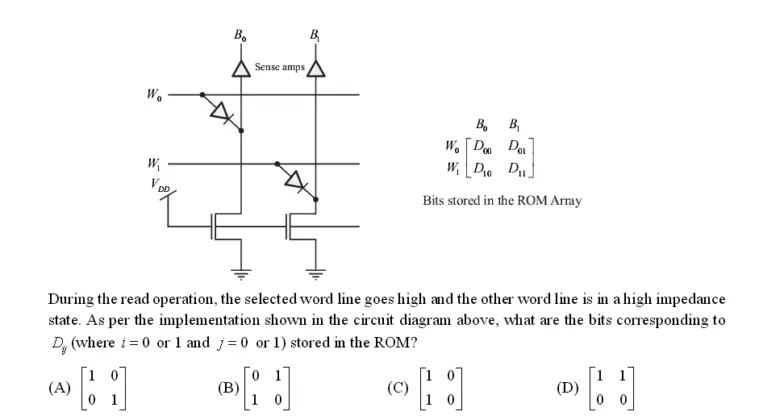 Gate EC-2018 Question Paper With Solutions | Page 64 of 65 | Electrical4u