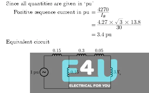 3 | Electrical4u