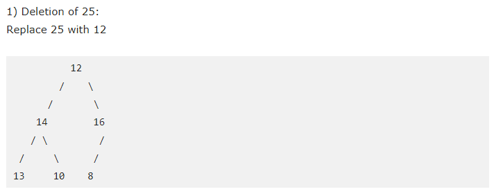 Gate CS-2009 Question Paper With Solutions | Page 49 of 60 | Electrical4u