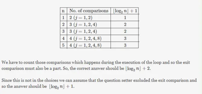 Gate CS-2007 Question Paper With Solutions | Page 75 of 85 | Electrical4u