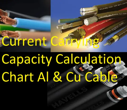 Practical Electrical Archives | Page 2 of 3 | Electrical4u