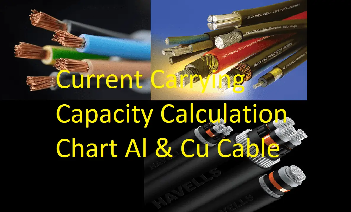 Aluminium Copper Current Carrying Capacity Calculation Chart In Sqmm Aluminium Copper Current Carrying Capacity Calculation Chart In Sqmm