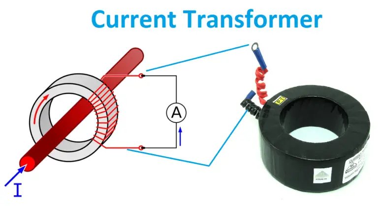 30 Types of Transformer and Its Application | Electrical4u