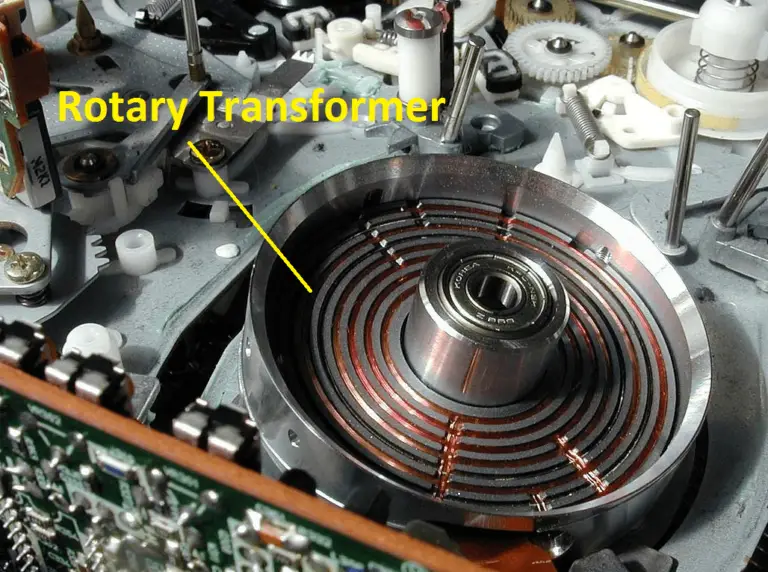 30 Types of Transformer and Its Application | Electrical4u