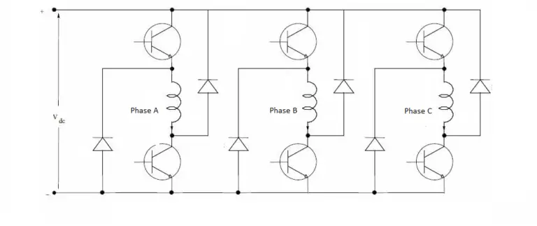Switched Reluctance Motor (SRM) Construction, Working, Types ...